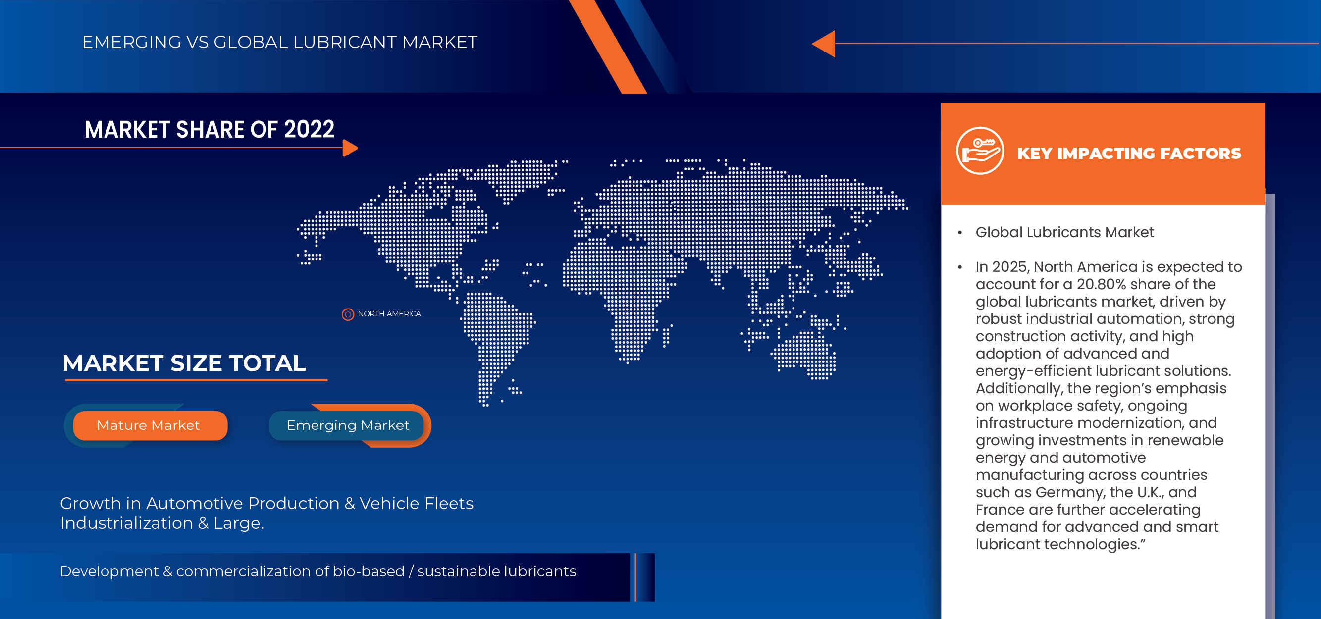 Lubricants Market – Global Market Size, Share and Trends Analysis Report – Industry Overview and ...